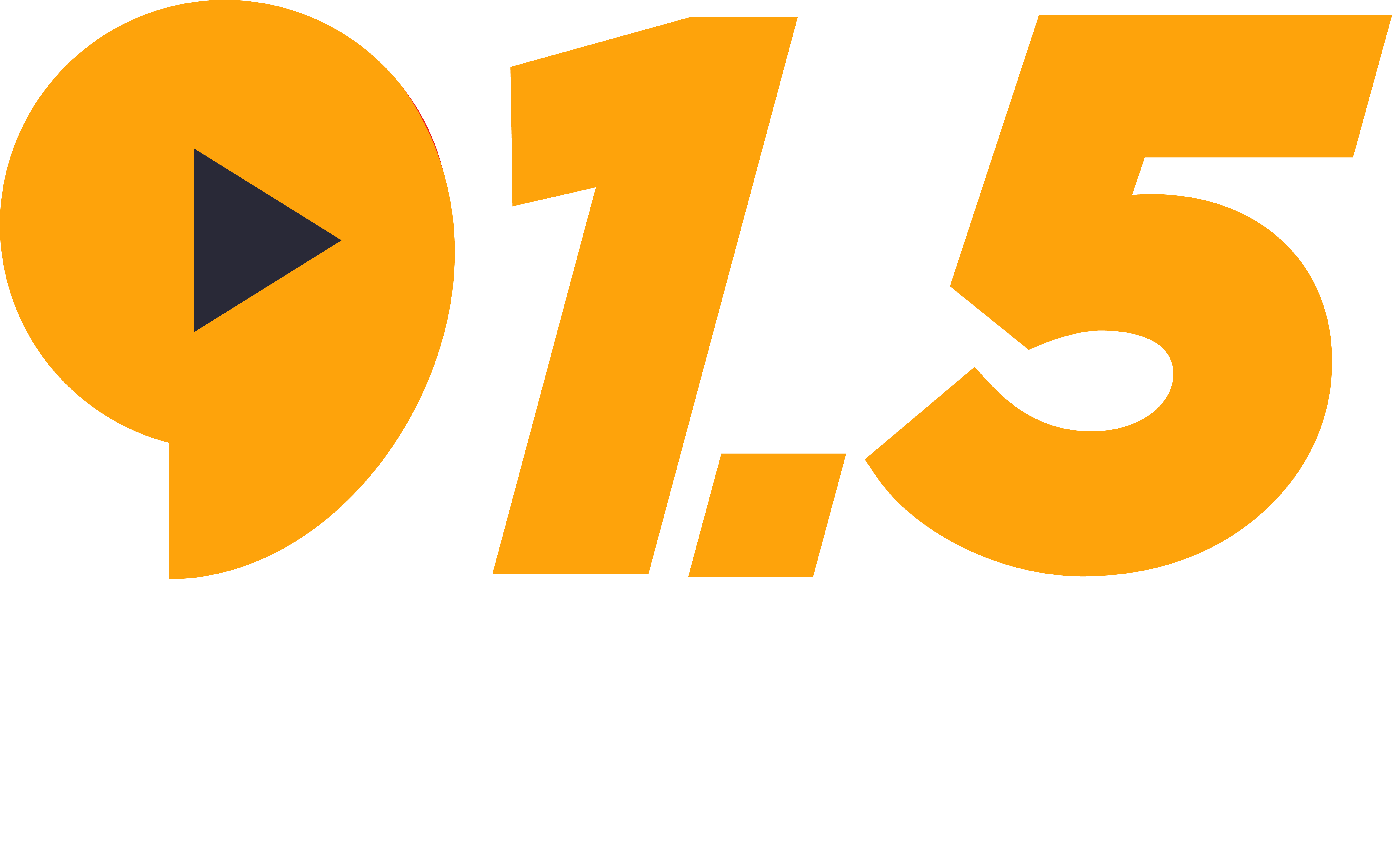 Teletica Radio | Generamos Conversación